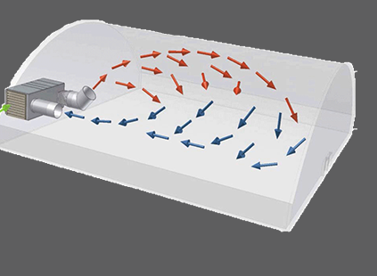 Centaury | homepage web